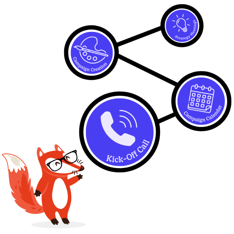 Additional Services - MemoryFox