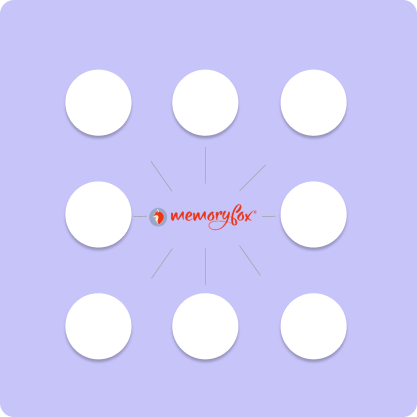 Story Compatibility Hub - MemoryFox